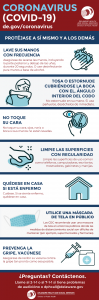 Flyers in Spanish - Delaware's Coronavirus Official Website