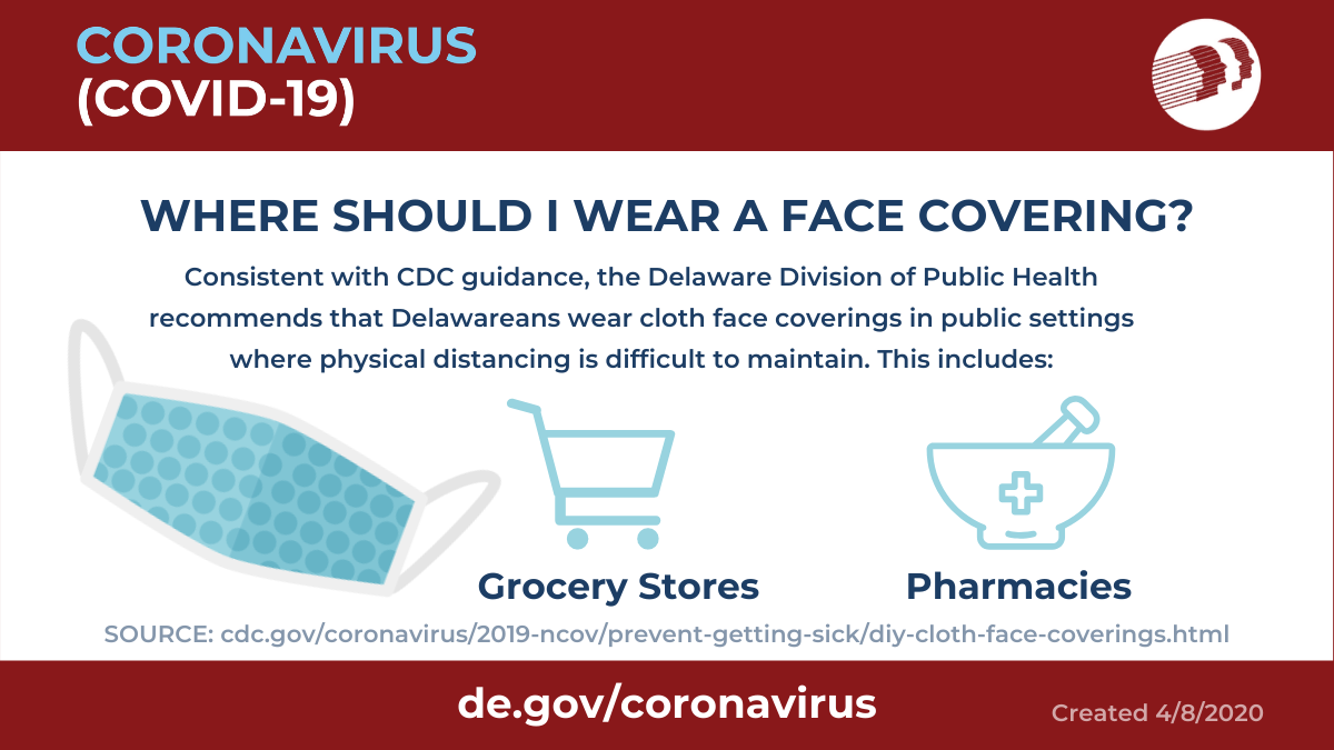Guidance for Face Coverings - Delaware's Coronavirus Official Website