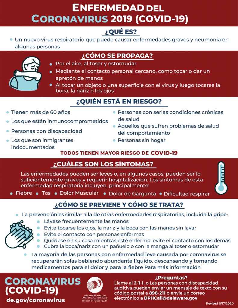 What is Corona Virus? Spanish - Delaware's Coronavirus Official Website