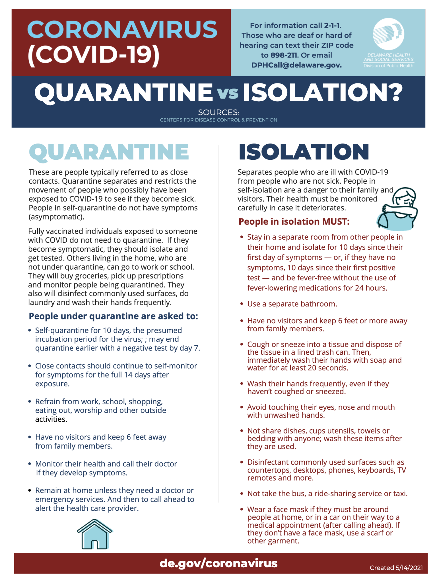 Quarantine & Isolation - Delaware's Coronavirus Official Website