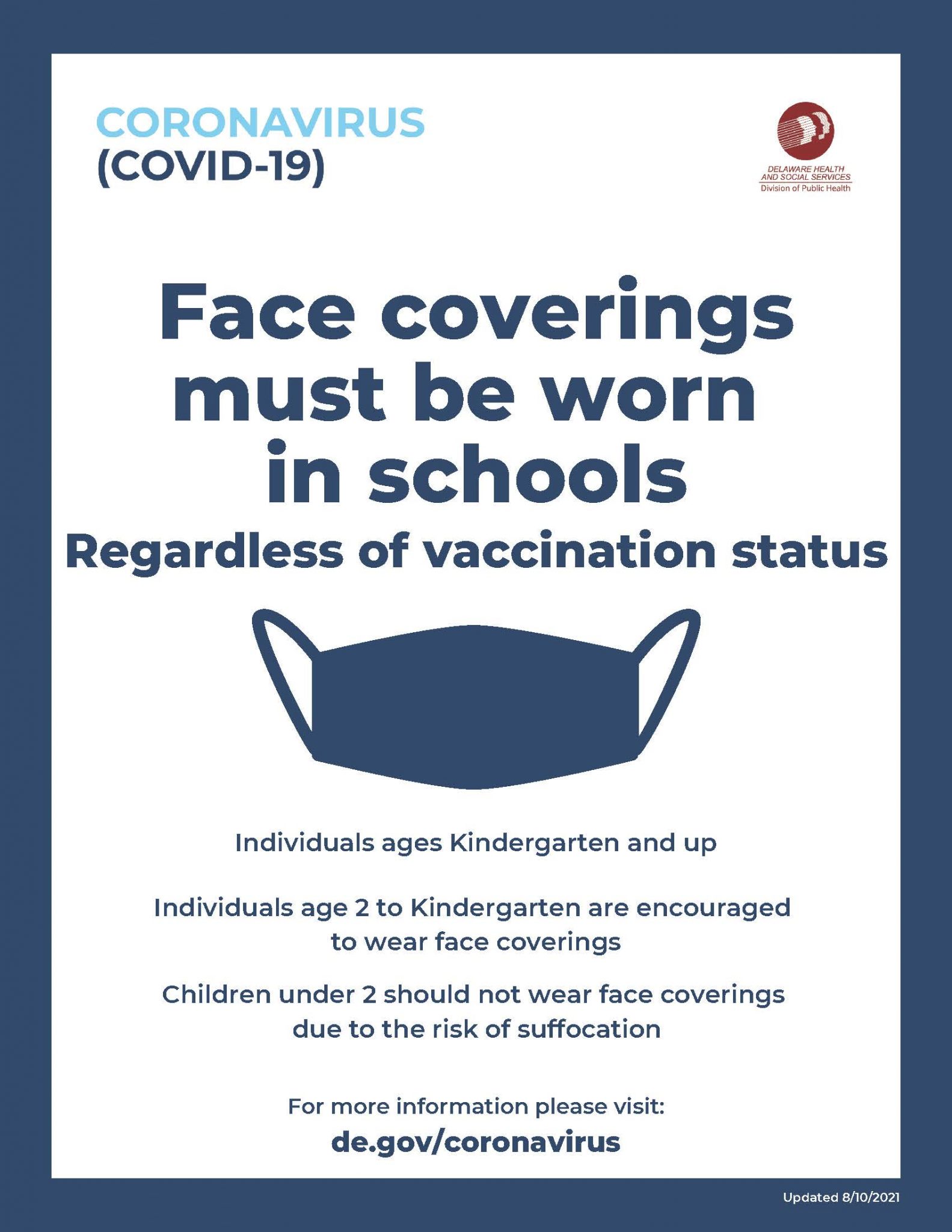 Printable Signs - Delaware's Coronavirus Official Website