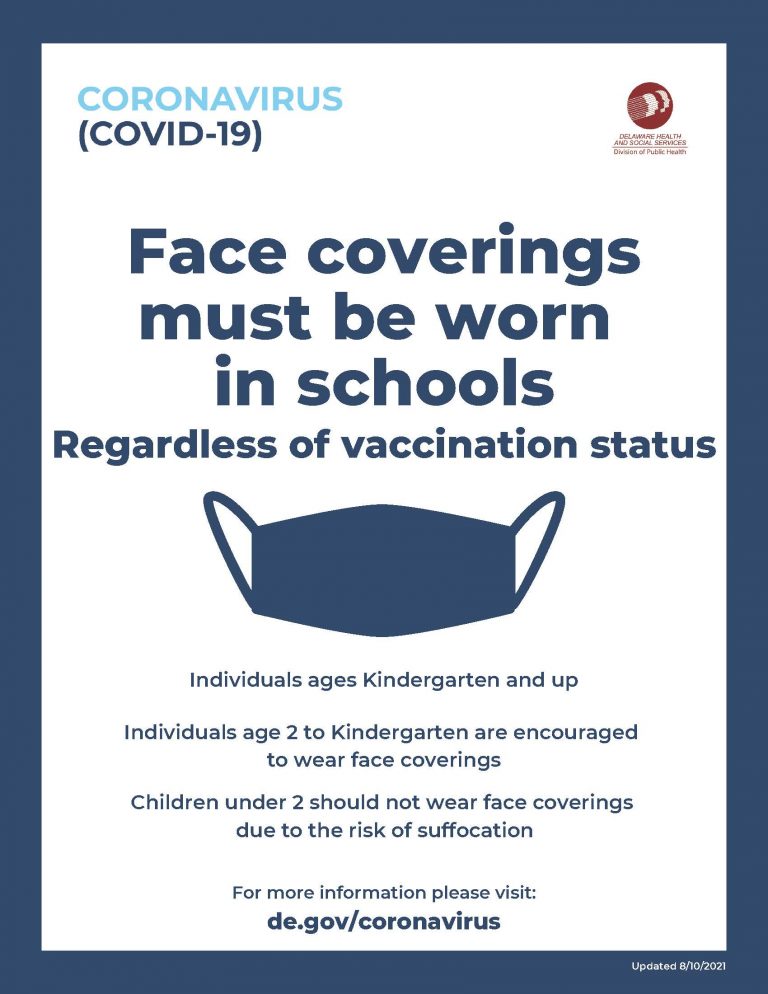Printable Signs - Delaware's Coronavirus Official Website